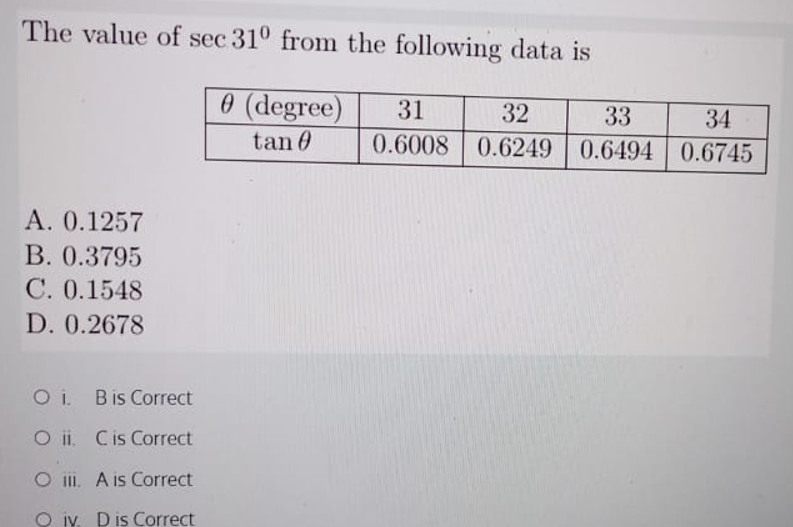 Solved The value of sec 31° ﻿from the following data | Chegg.com