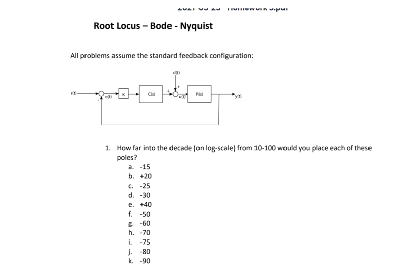 Solved HIVIHIVUIN TUI Root Locus - Bode - Nyquist All | Chegg.com