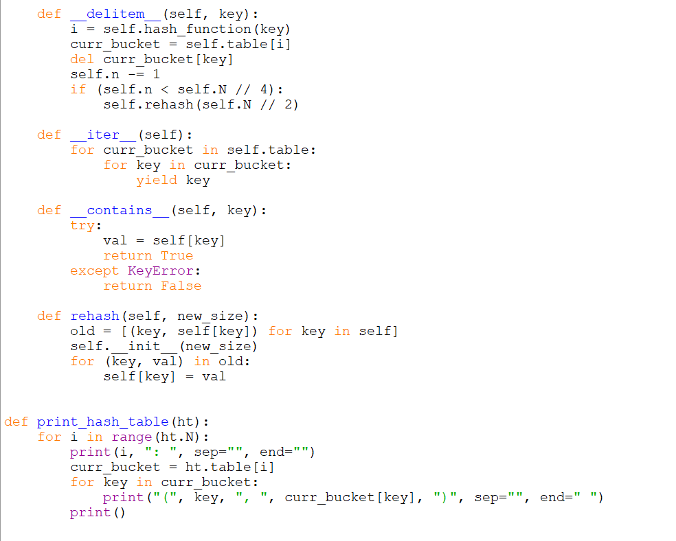 Modify the implementation of the ChainingHashTableMap | Chegg.com