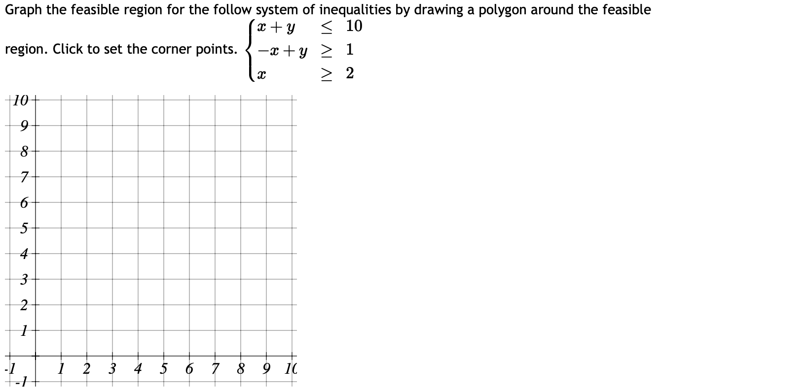 Solved Graph the feasible region for the follow system of | Chegg.com