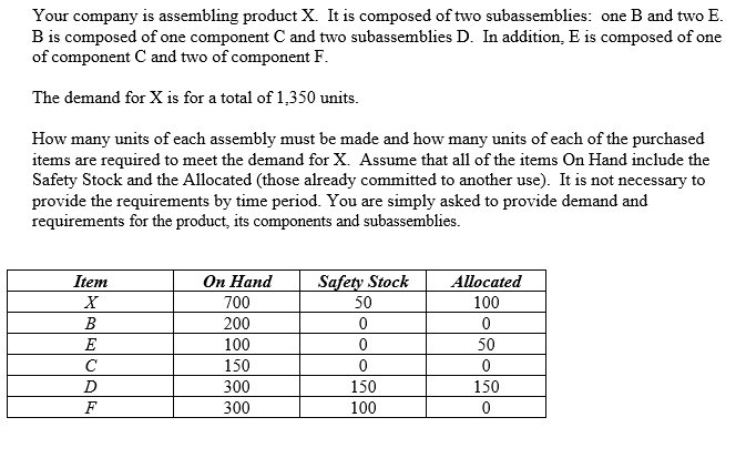 Solved Your company is assembling product \\( \\mathrm{X} | Chegg.com