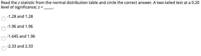 Solved Read the z statistic from the normal distribution | Chegg.com