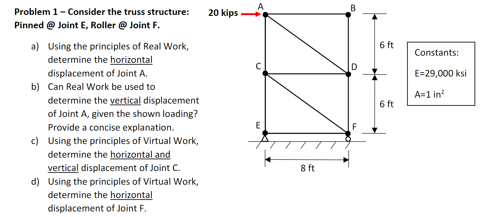 Solved B 20 kips Problem 1- Consider the truss structure: | Chegg.com