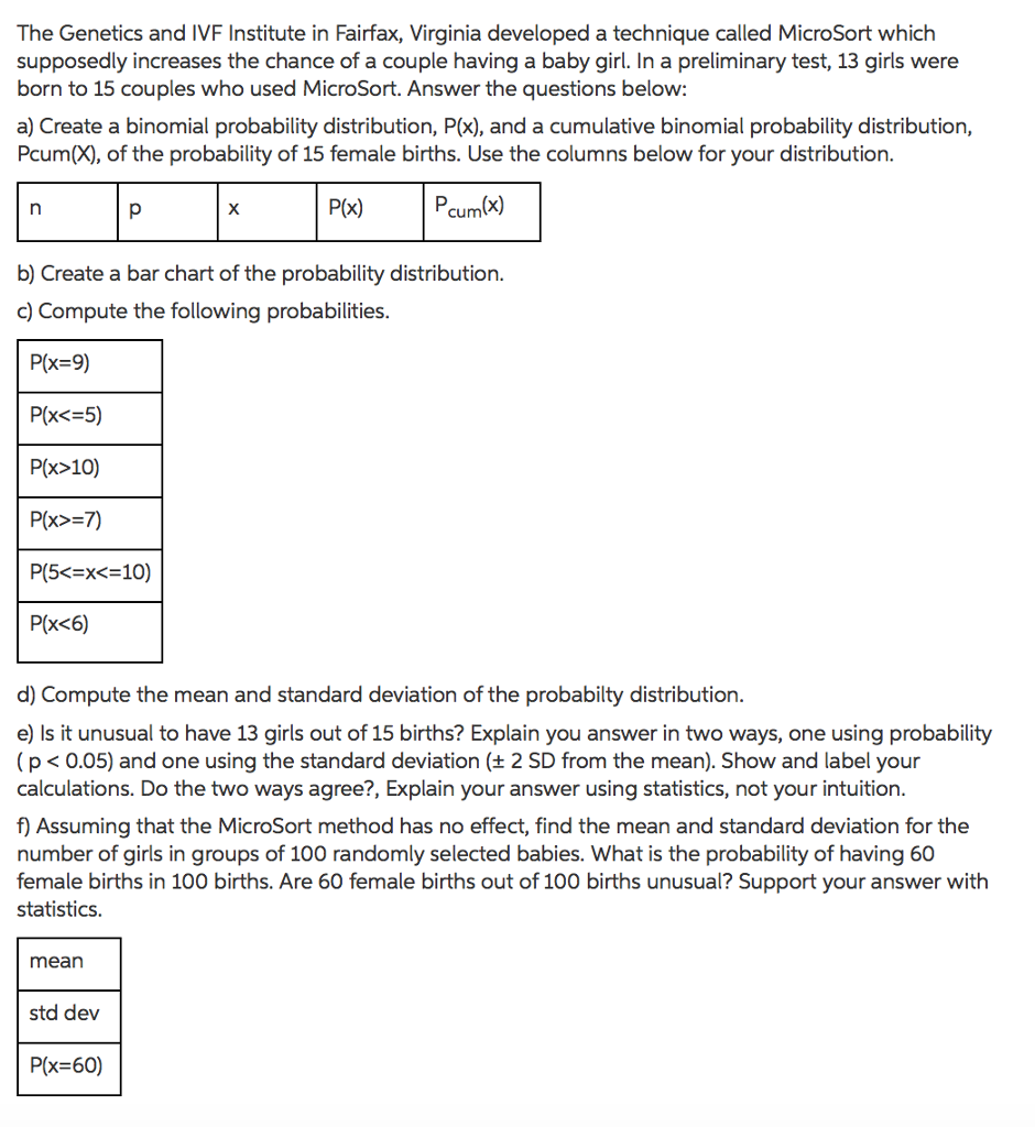 Solved Need this answered in MICROSOFT EXCEL showing how to | Chegg.com