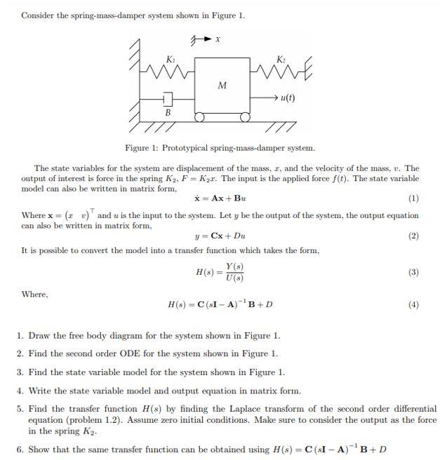 Consider the spring-mass-damper system shown in | Chegg.com