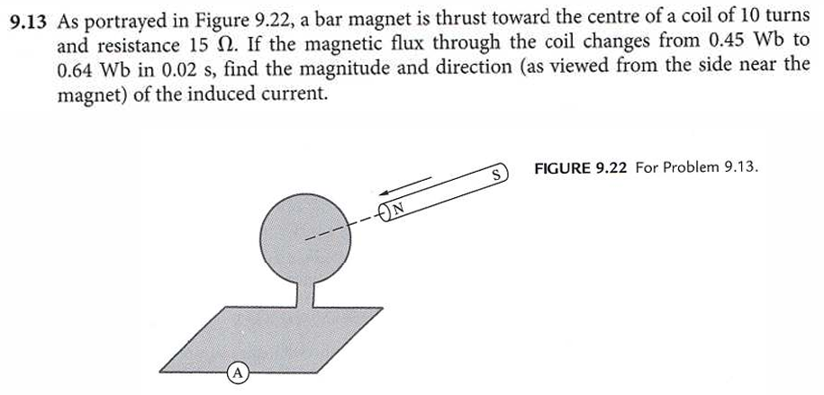 Solved 9.13 ﻿As portrayed in Figure 9.22, ﻿a bar magnet is | Chegg.com