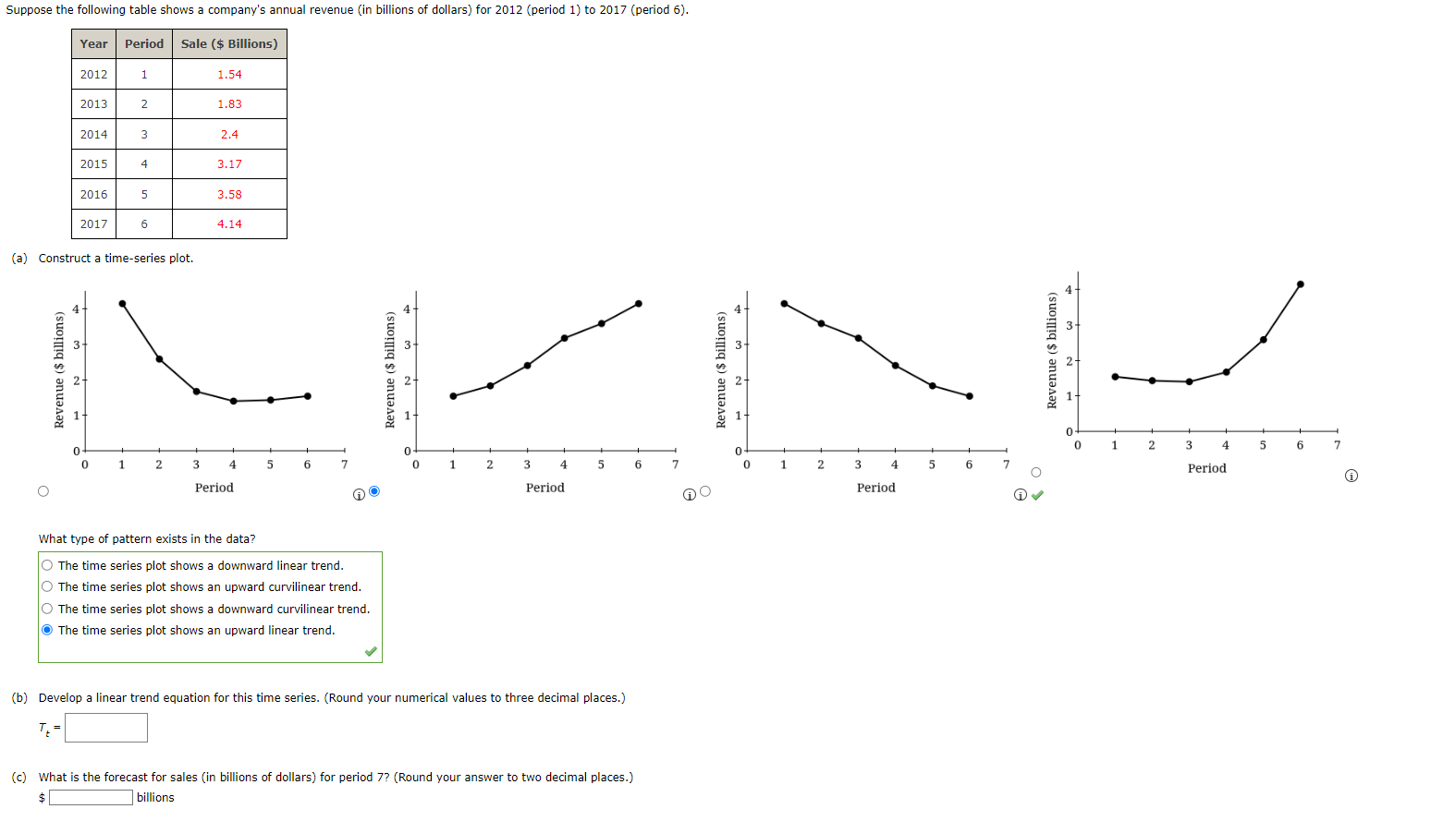Solved (a) Construct a time-series plot. (i) What type of | Chegg.com