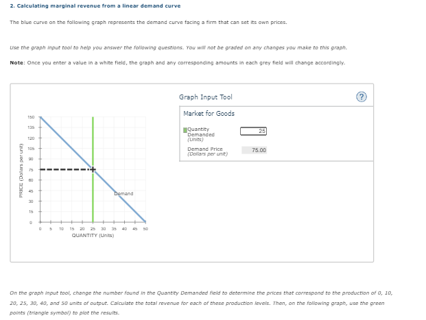 Solved Comparing your total revenue graph to your marginal | Chegg.com