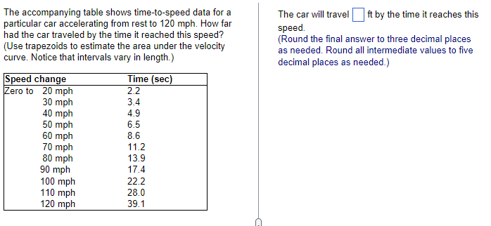 Solved The accompanying table shows time-to-speed data for | Chegg.com