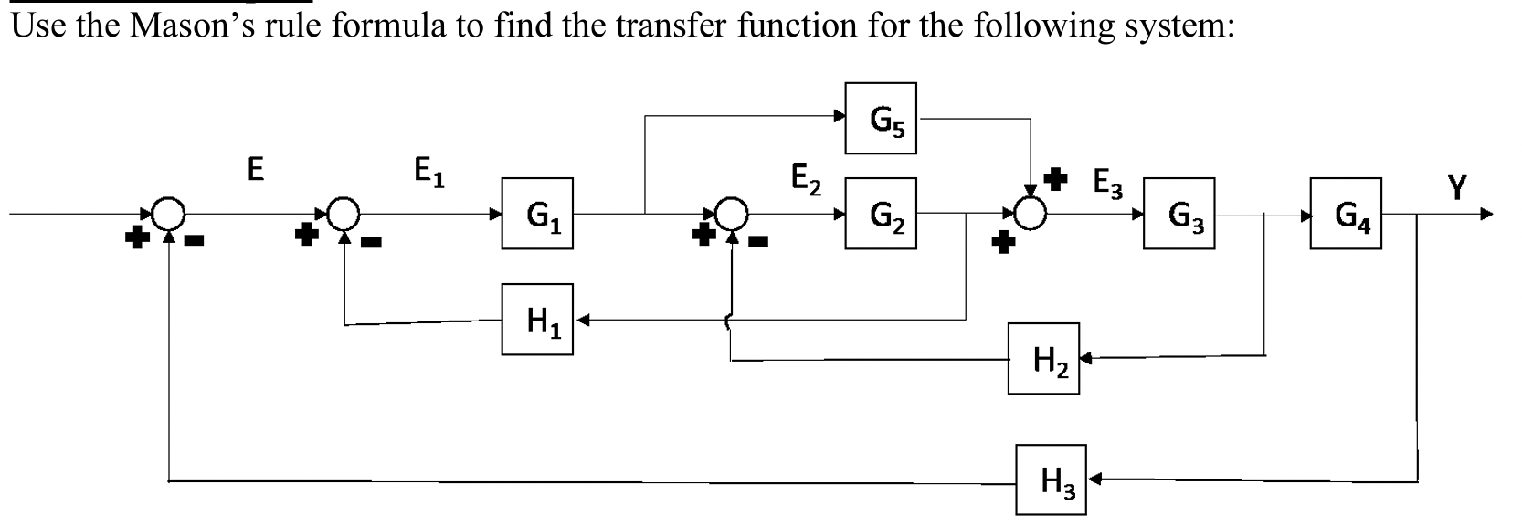Solved Use the Mason's rule formula to find the transfer | Chegg.com