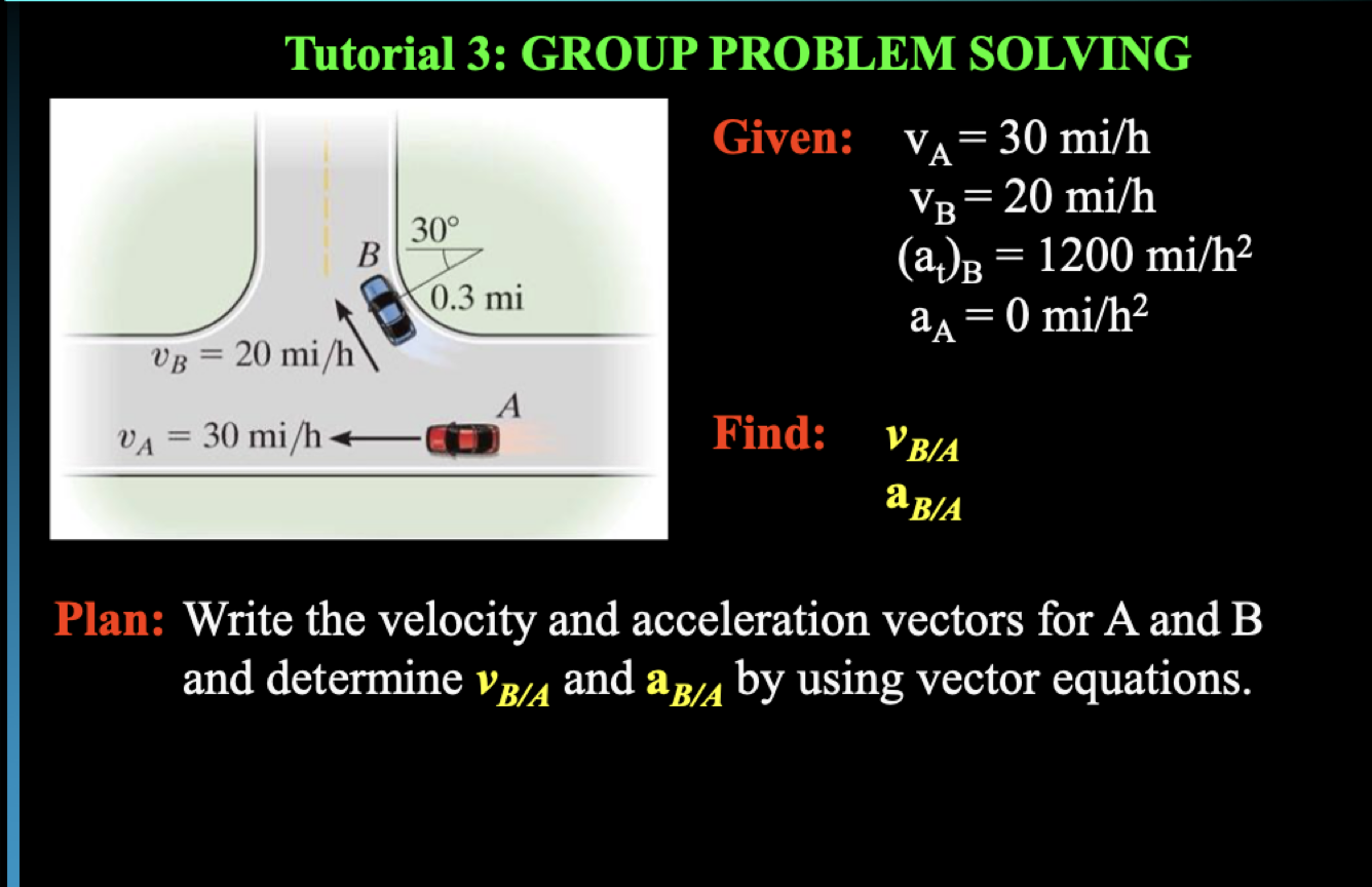 Solved Plan: Write the velocity and acceleration vectors for | Chegg.com