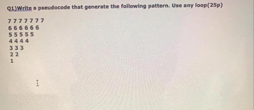 Solved 11 Write a pseudocode that generate the following | Chegg.com