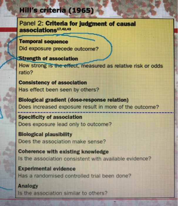 Solved Hill's criteria are a set of guidelines for | Chegg.com