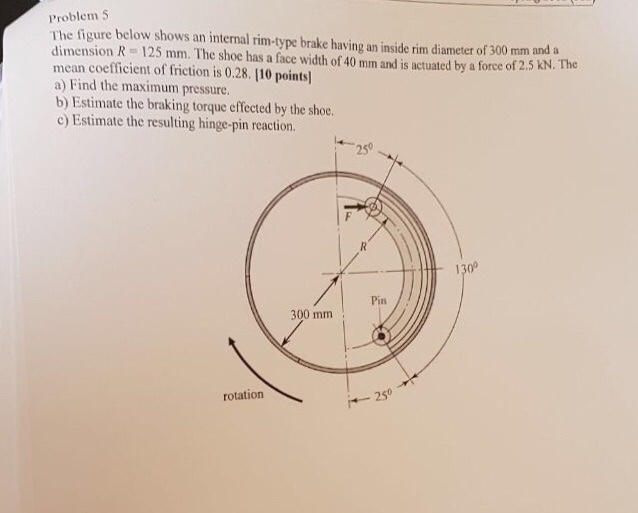 Solved Problem The figure below shows an internal rim-type | Chegg.com