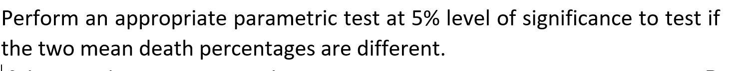 Solved Perform an appropriate parametric test at 5% level | Chegg.com