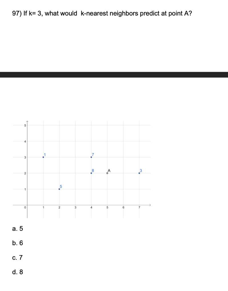 Solved 97) If k=3, what would k-nearest neighbors predict at | Chegg.com