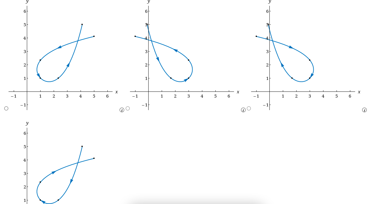 Solved Sketch the curve by using the parametric equations to | Chegg.com