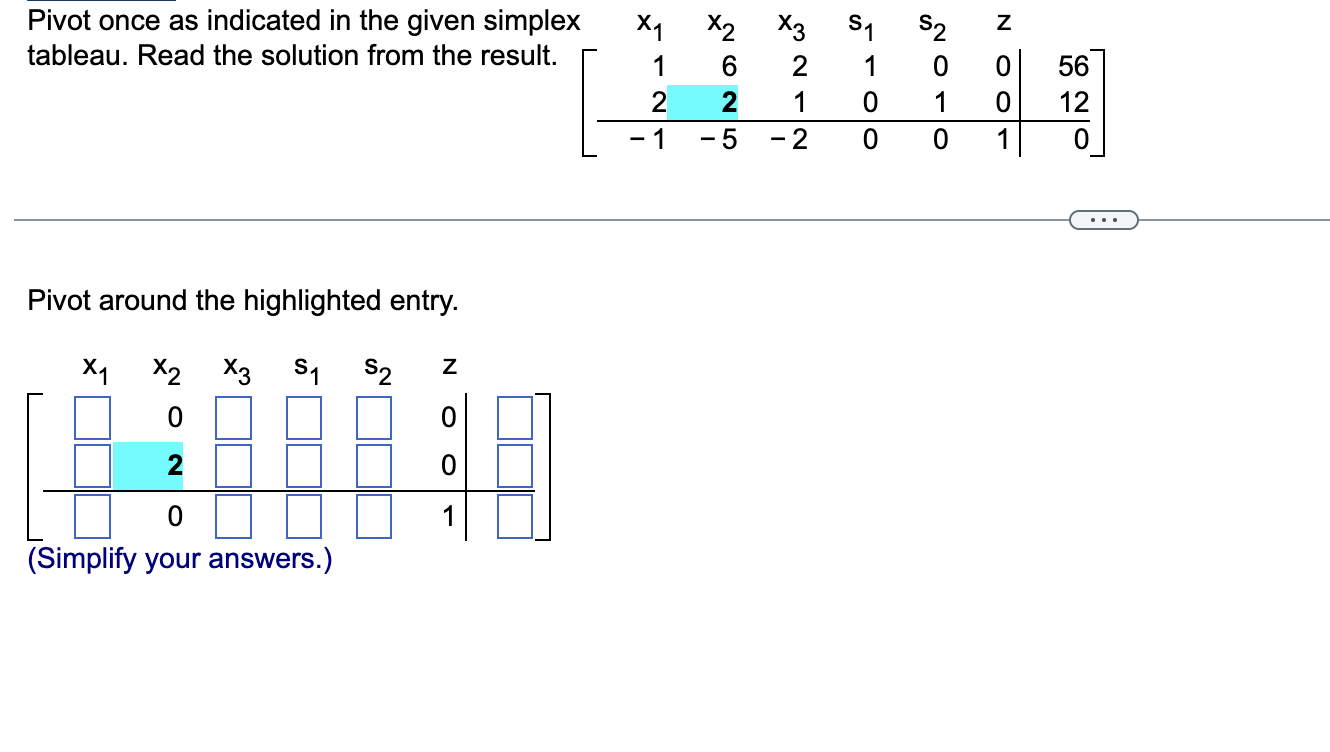 Solved Pivot once as indicated in the given simplex | Chegg.com
