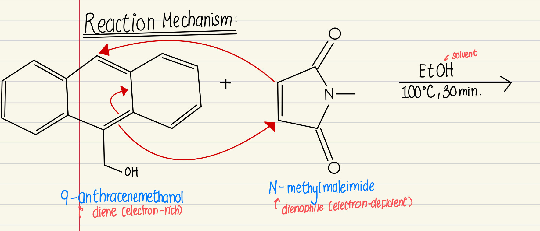 Solved can you draw the intermediate of the diels-alder | Chegg.com
