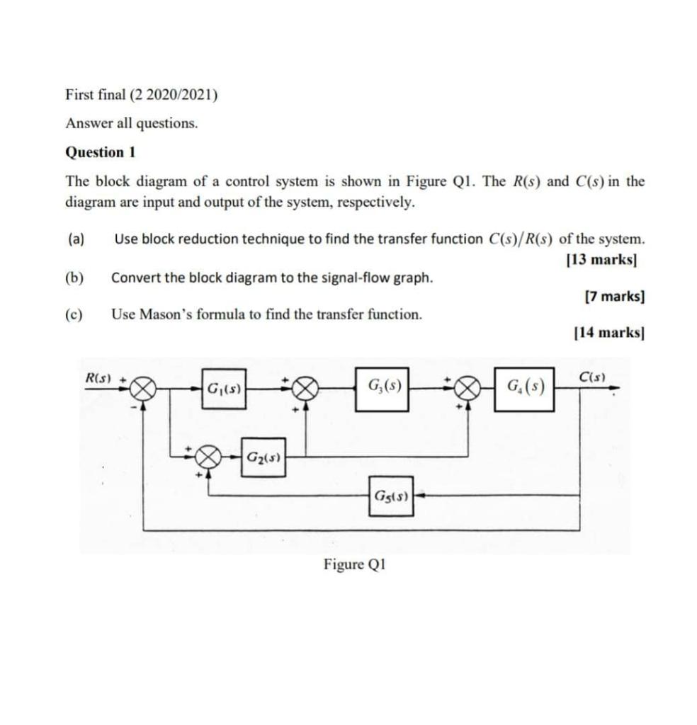Solved First final (2 2020/2021) Answer all questions. | Chegg.com