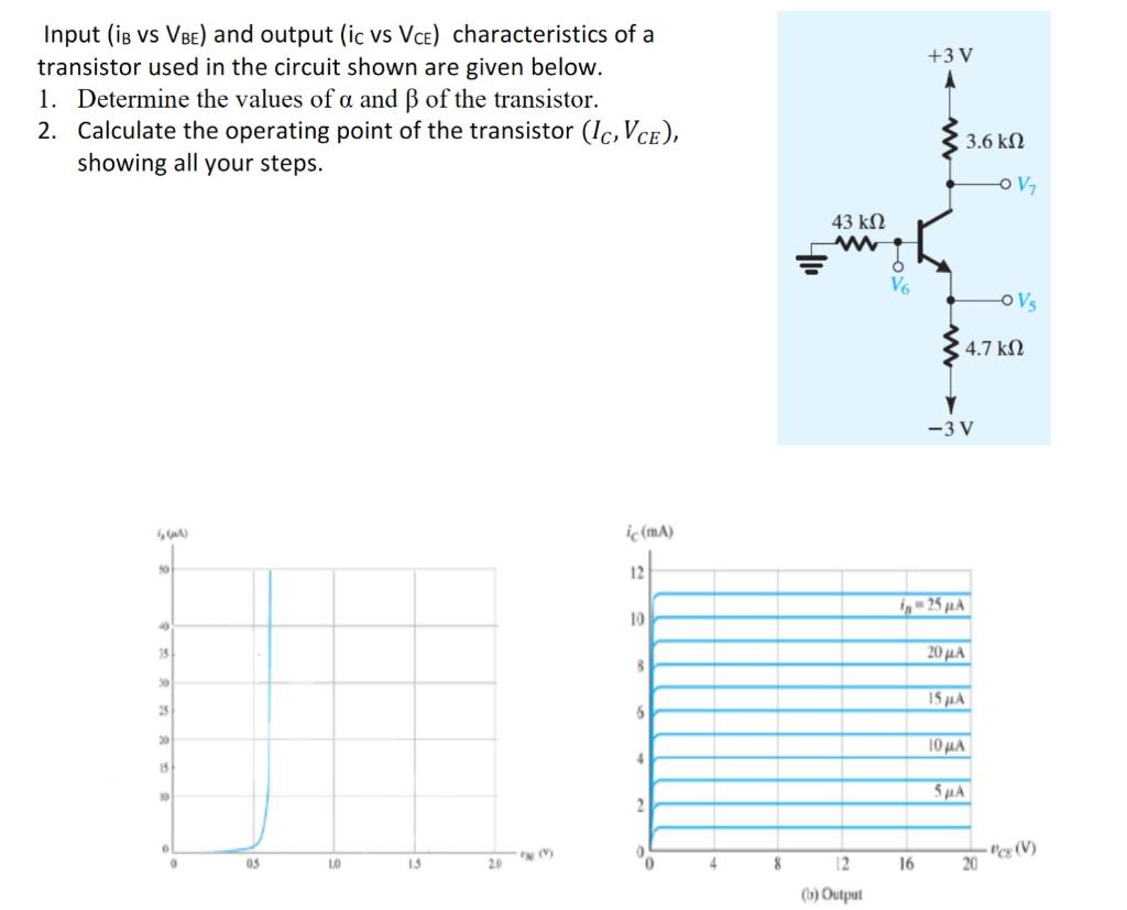 Solved +3V Input (is vs VBE) and output (ic vs Vce) | Chegg.com