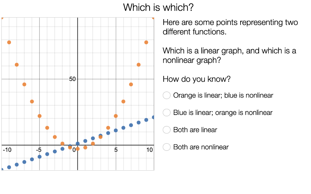 Solved Solve the system using any method. 2x – 6y=4 3x – 9y | Chegg.com