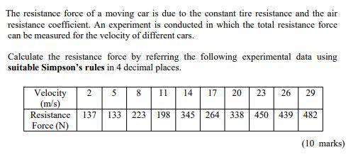 Solved The resistance force of a moving car is due to the | Chegg.com