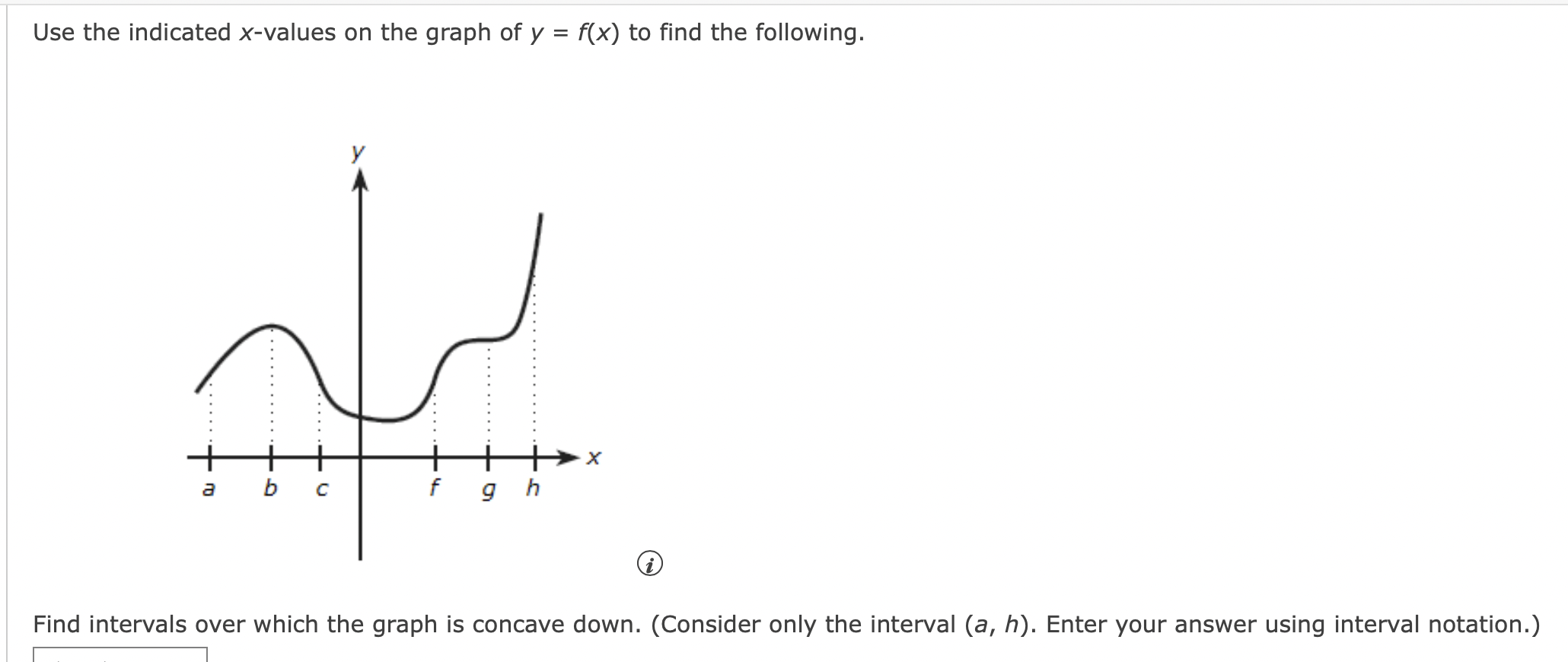 Solved Use the indicated x-values on the graph of y=f(x) to | Chegg.com