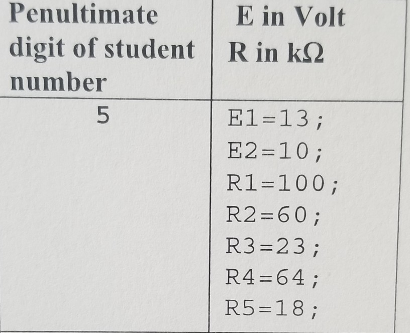 Solved Problem 1. (50 points) a) Using mesh analysis (format | Chegg.com