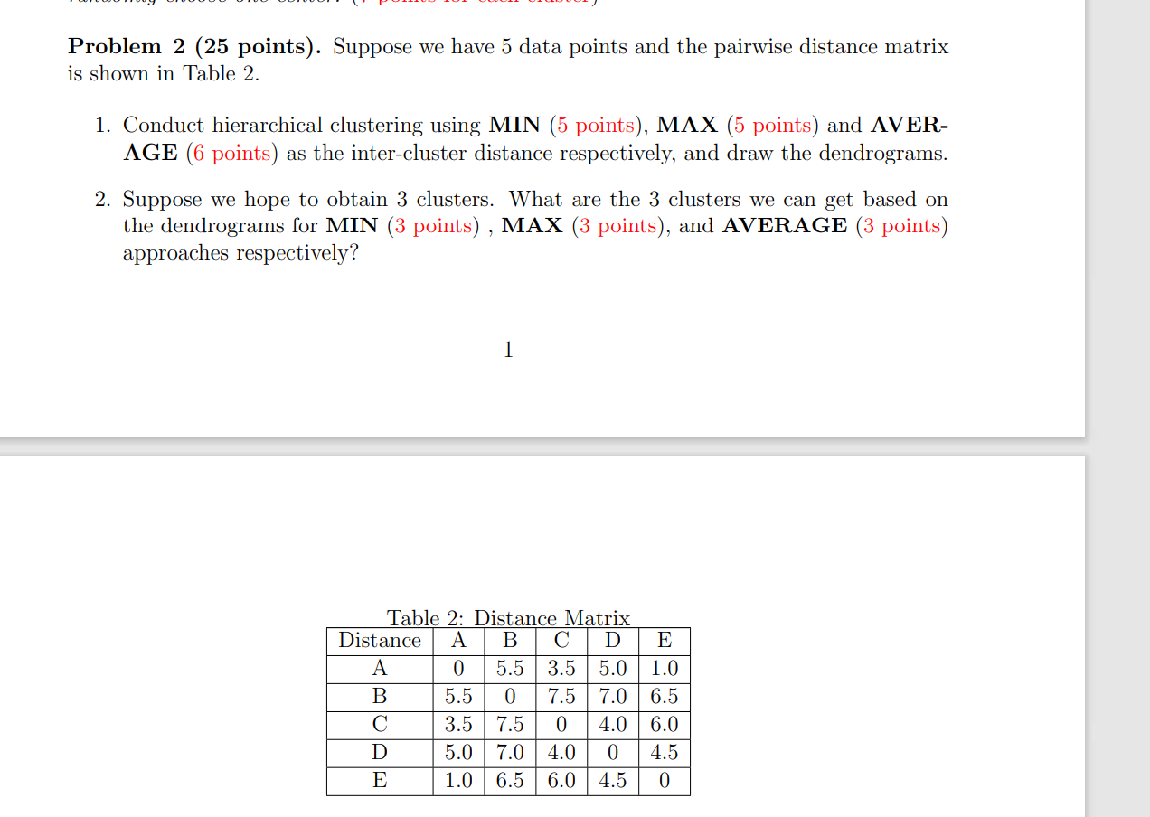 Solved Problem 2 (25 points). Suppose we have 5 data points | Chegg.com