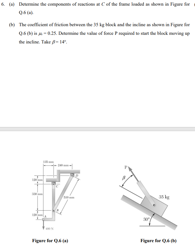 Solved 6. (a) Determine the components of reactions at C of | Chegg.com