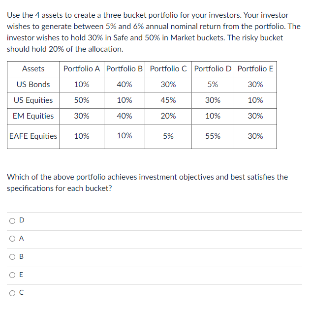Solved Use the 4 assets to create a three bucket portfolio | Chegg.com