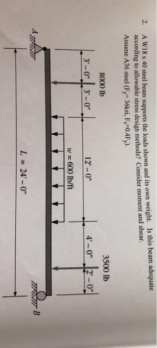 Solved A W18 x 40 steel beam supports the loads shown and | Chegg.com