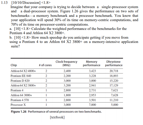 1.13 [10/10/Discussion] Imagine that your | Chegg.com