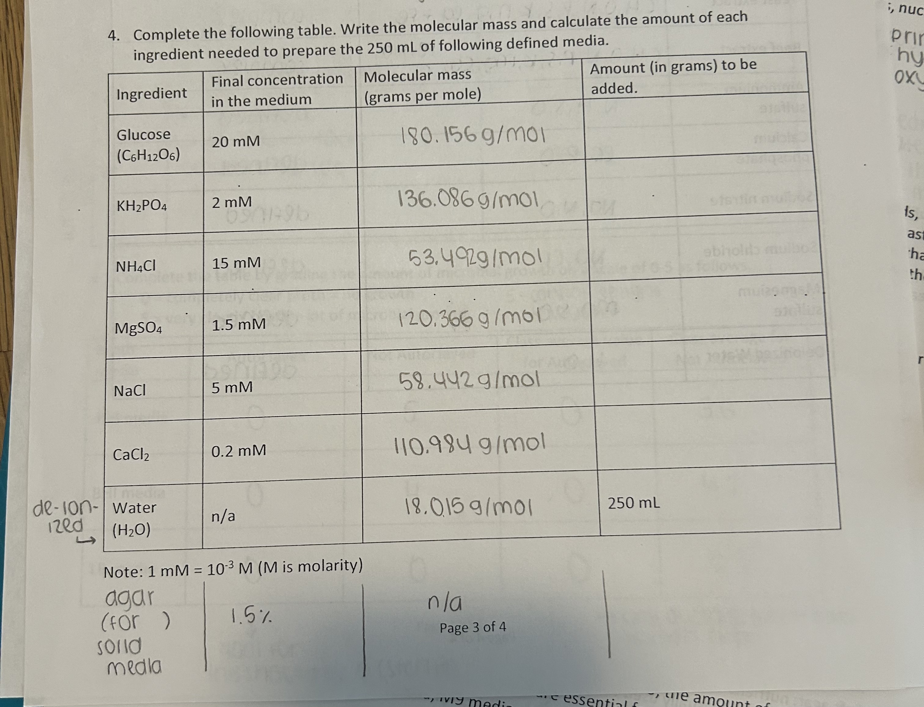 Solved Complete the following table. Write the molecular | Chegg.com