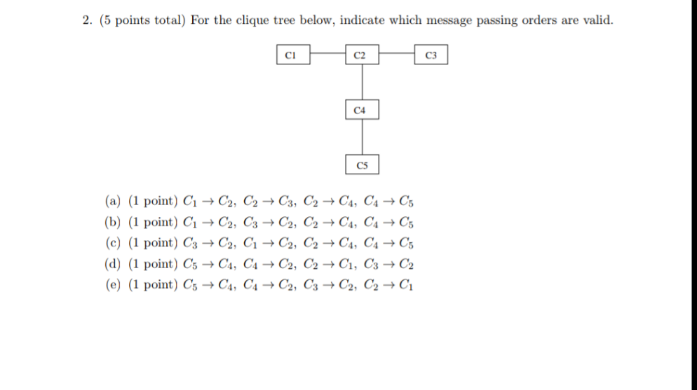Solved 2. (5 points total) For the clique tree below, | Chegg.com