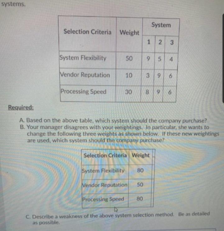 Solved systems. System Selection Criteria Weight 1 2 3 | Chegg.com
