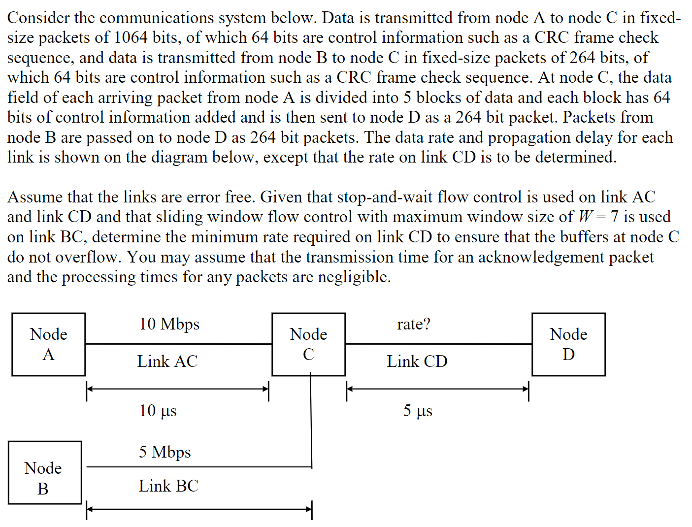 Solved Consider the communications system below. Data is | Chegg.com