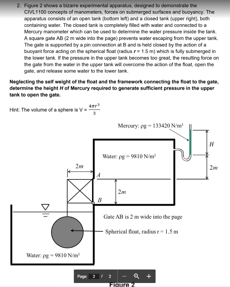 Solved 2. ﻿Figure 2 ﻿shows a bizarre experimental apparatus, | Chegg.com