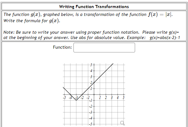 Solved The function g(x), graphed below, is a transformation | Chegg.com