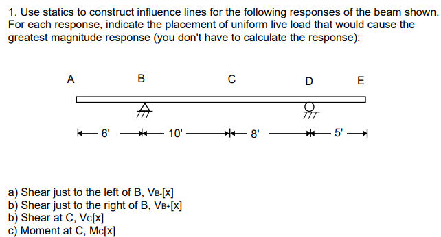 Solved 1. Use statics to construct influence lines for the | Chegg.com