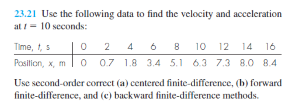Solved 23.21 Use the following data to find the velocity and | Chegg.com
