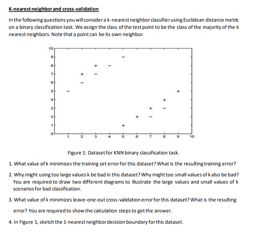 Solved K-nearest neighbor and cross-validation In the | Chegg.com