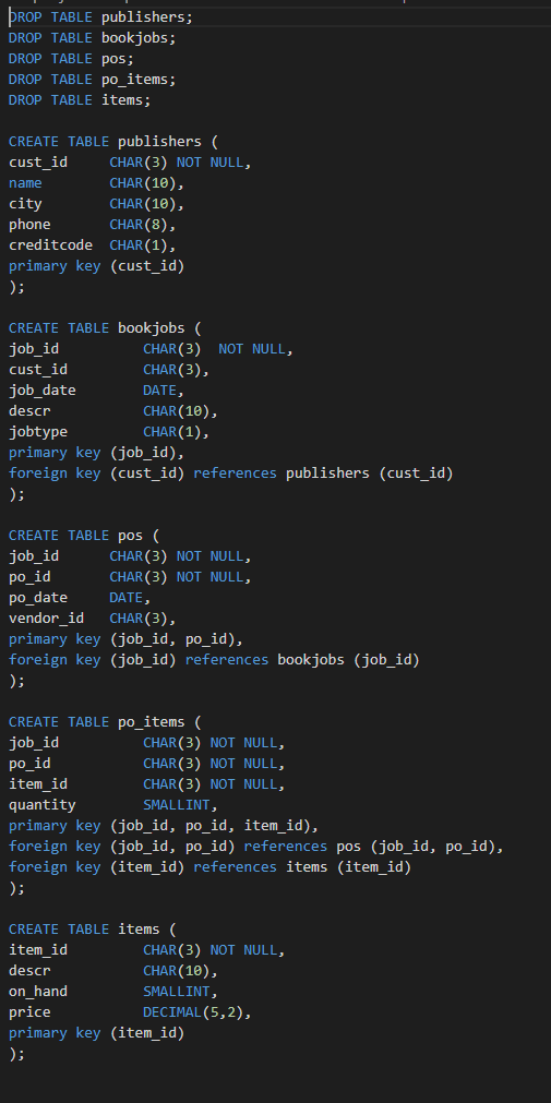 Solved ÞROP TABLE publishers; DROP TABLE bookjobs; DROP | Chegg.com