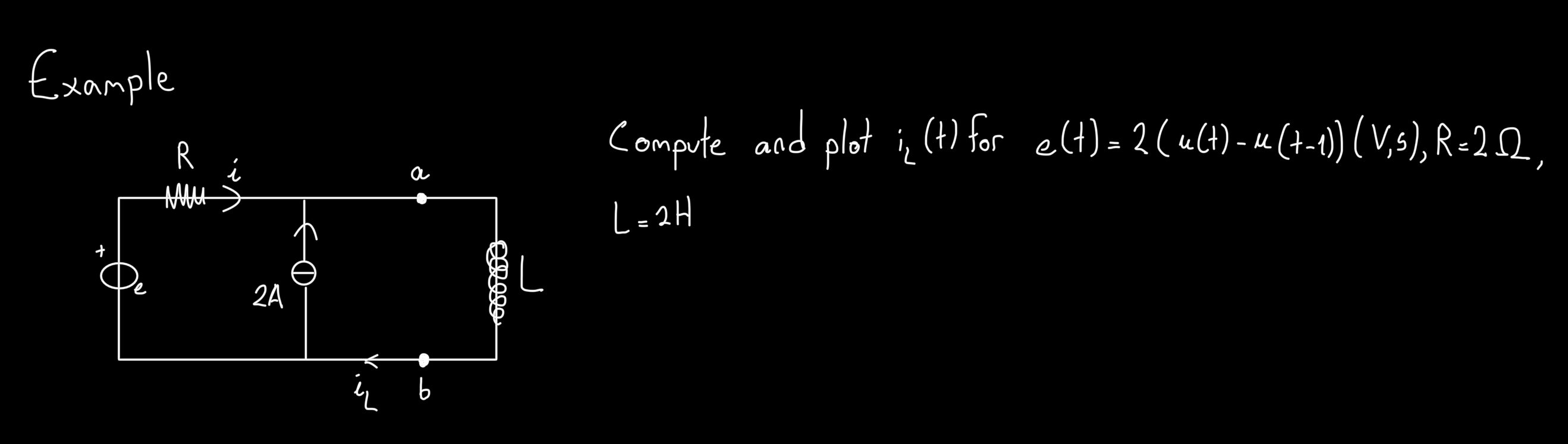 Solved ExampleCompute and plot i2(t) ﻿for | Chegg.com