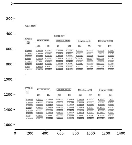 OPENCV PHYTON CODE HELLO! I have problem with | Chegg.com