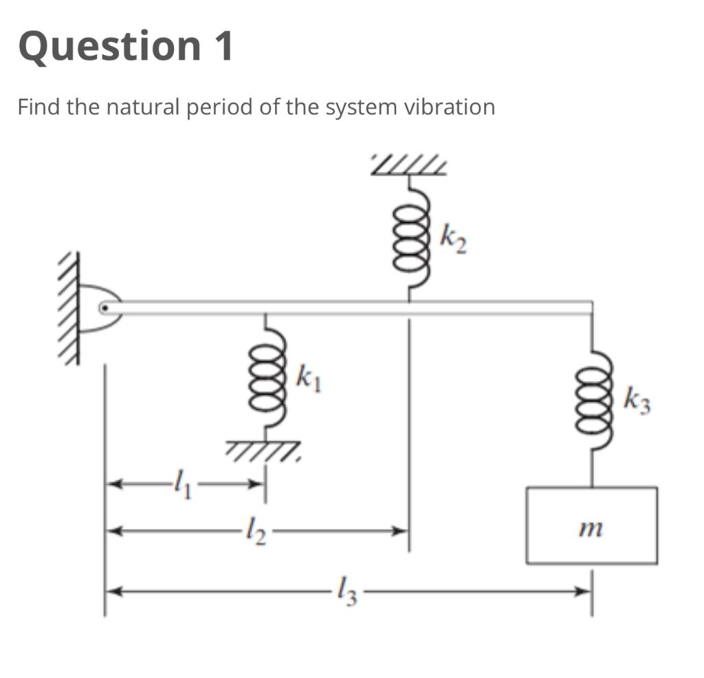 Solved Question 1 Find the natural period of the system | Chegg.com