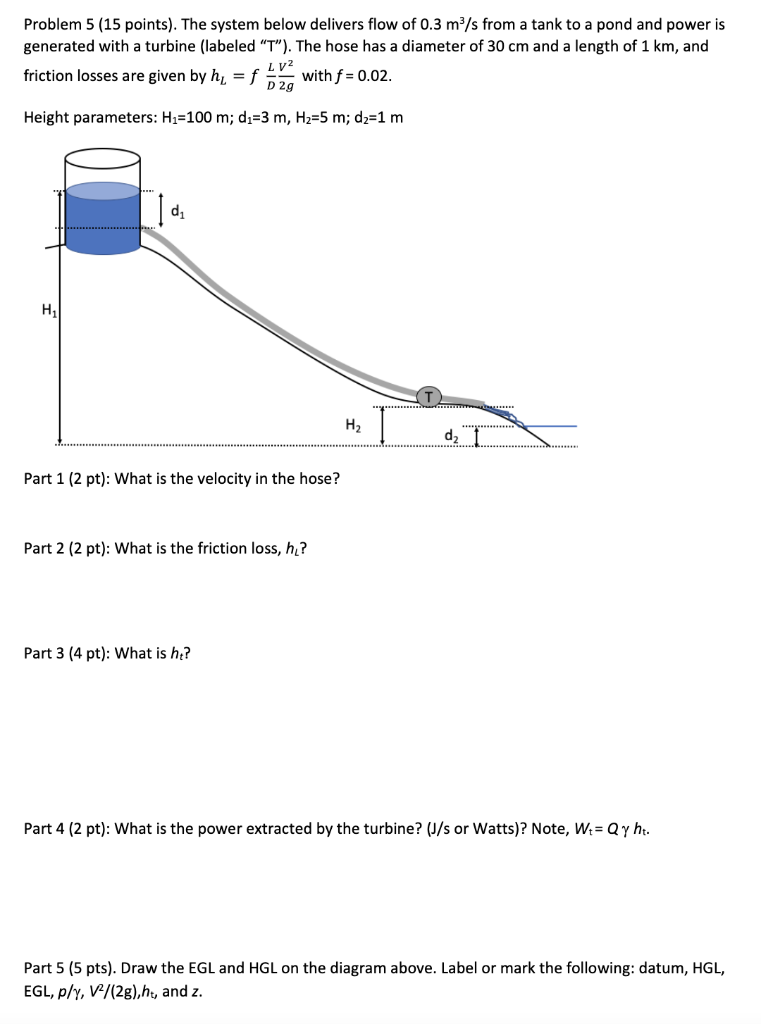 Solved Problem 5 (15 points). The system below delivers flow | Chegg.com