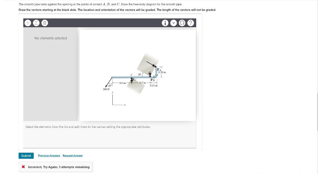 Solved The smooth pipe rests against the opering at the | Chegg.com