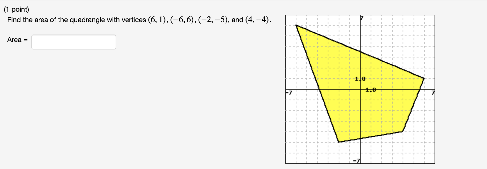 Solved (1 point) Find the area of the quadrangle with | Chegg.com
